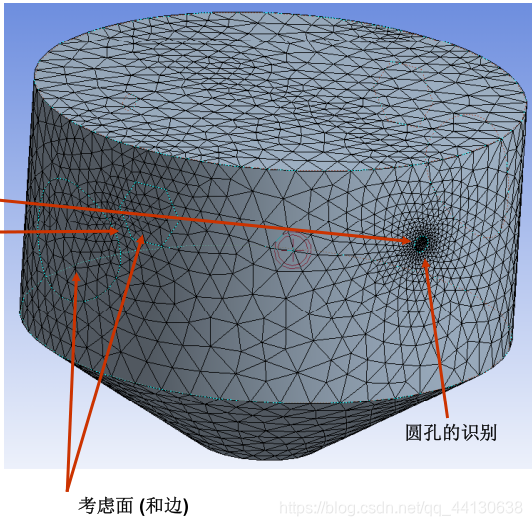 Ansys Workbench仿真二):mesh(大纲)①ansys Mesh边界层 Csdn博客