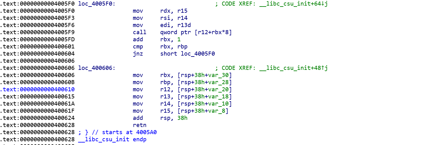 ROP-中等-level5_call qword ptr [r12 + rbx*8]-CSDN博客