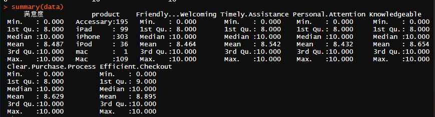 广义线性回归模型之定序回归（logit/probit回归）—R语言实现+苹果实体店客户满意度案例_@Irene的博客-CSDN博客