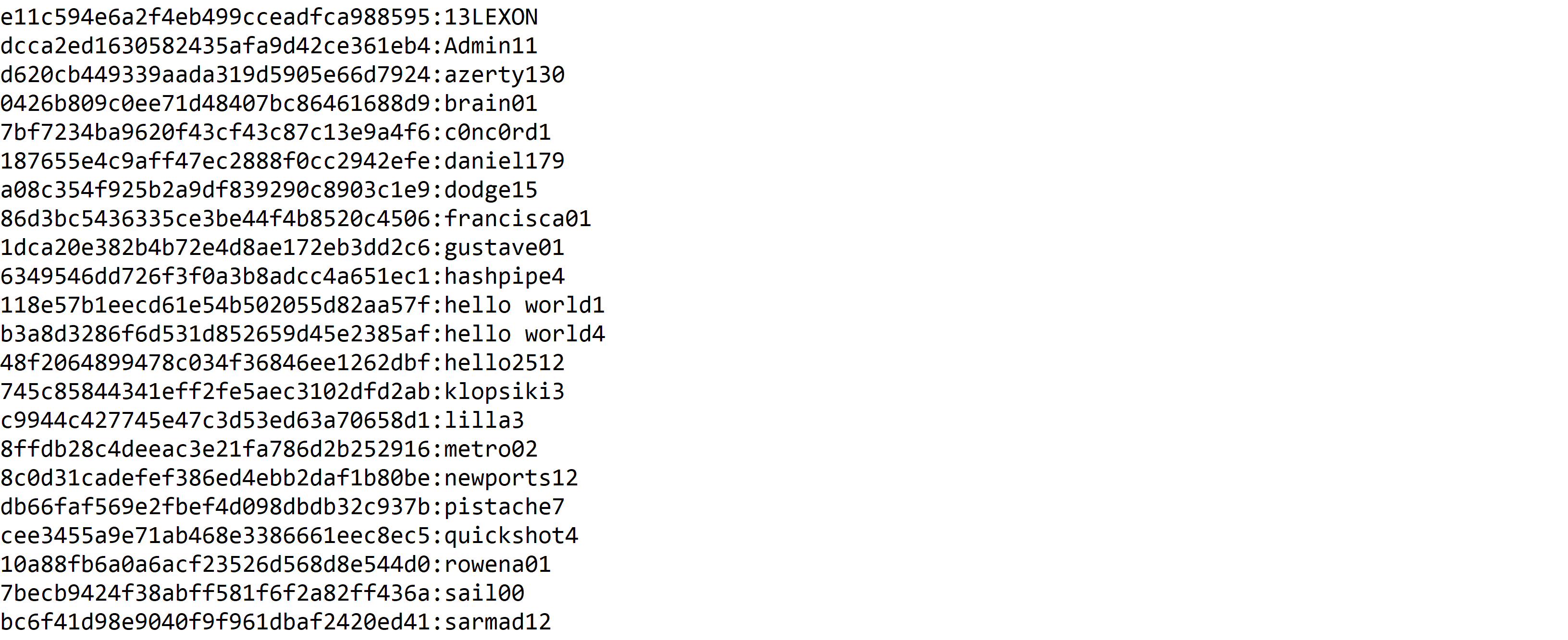 Hashcat Tutorial – The basics of cracking passwords with hashcat_zip2hash it is assumed that all ...
