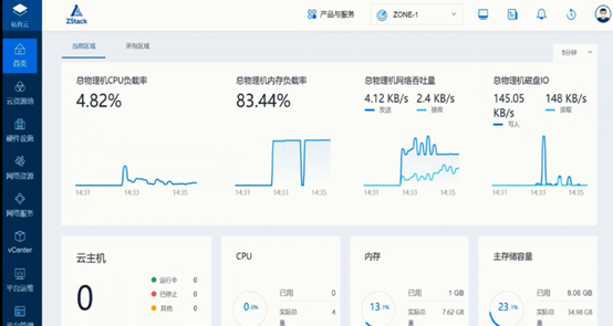 ZStack云平台快速安装与初始化_vmware安装zstack-CSDN博客