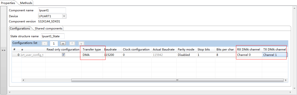 287_基于DMA的串口收发_arduino dma-CSDN博客