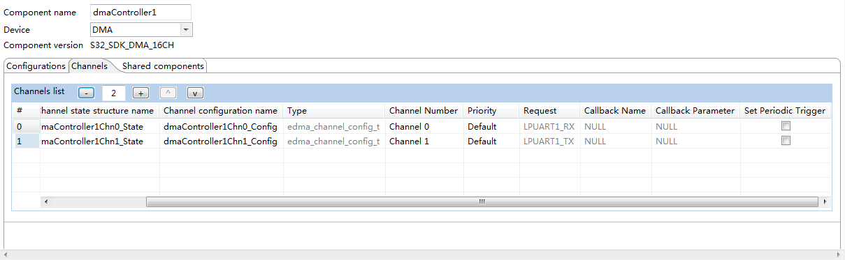 287_基于DMA的串口收发_arduino dma-CSDN博客