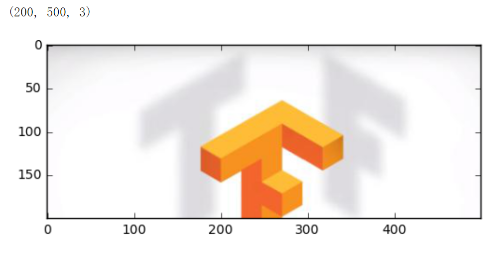 Tensorflow placeholders使用讲解_tensflow1 placeholders-CSDN博客