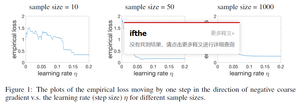 论文总结：UNDERSTANDING STRAIGHT-THROUGH ESTIMATOR IN TRAINING ACTIVATION QUANTIZED NEURAL NETS-CSDN博客