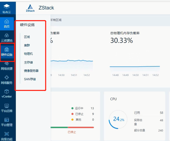 ZStack云平台功能概述_zstack作用-CSDN博客