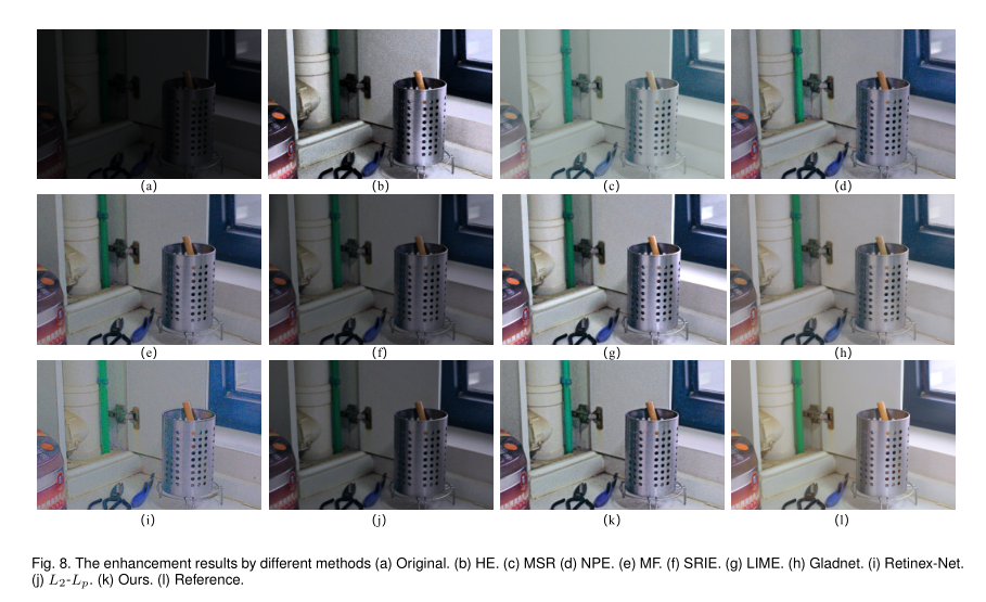 自监督图像增强网络:仅利用低照度图像训练_self-supervised image enhancement network: trainin-CSDN博客
