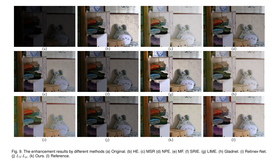 自监督图像增强网络:仅利用低照度图像训练_self-supervised image enhancement network: trainin-CSDN博客