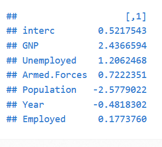 方差膨胀因子(VIF)学习_vif检验stata命令-CSDN博客