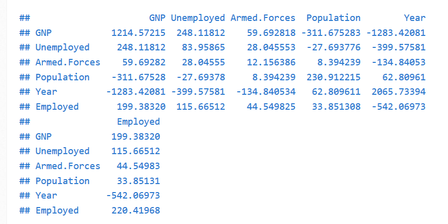 方差膨胀因子(VIF)学习_lazy_sheep_sheep的博客-CSDN博客_方差膨胀因子