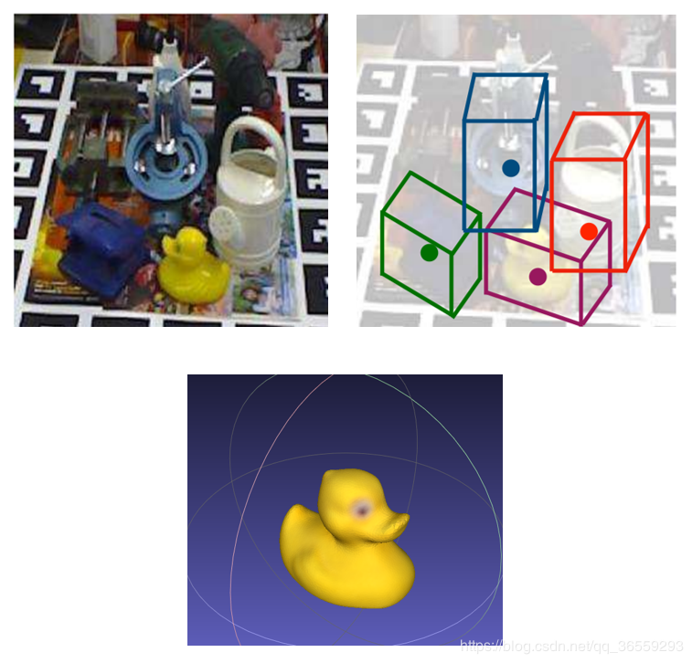 【论文笔记】PVNet: Pixel-wise Voting Network for 6DoF Pose Estimation-CSDN博客