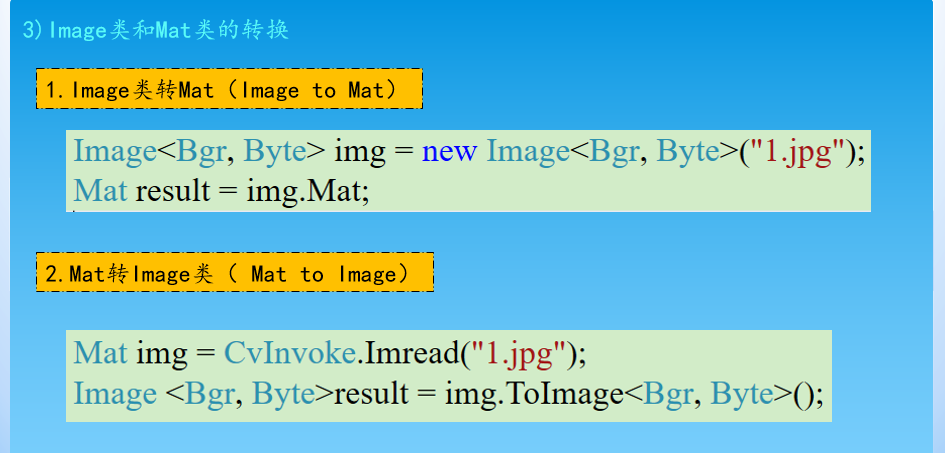 EmguCV-第08讲-访问图像像素_emgu mat 元素访问-CSDN博客
