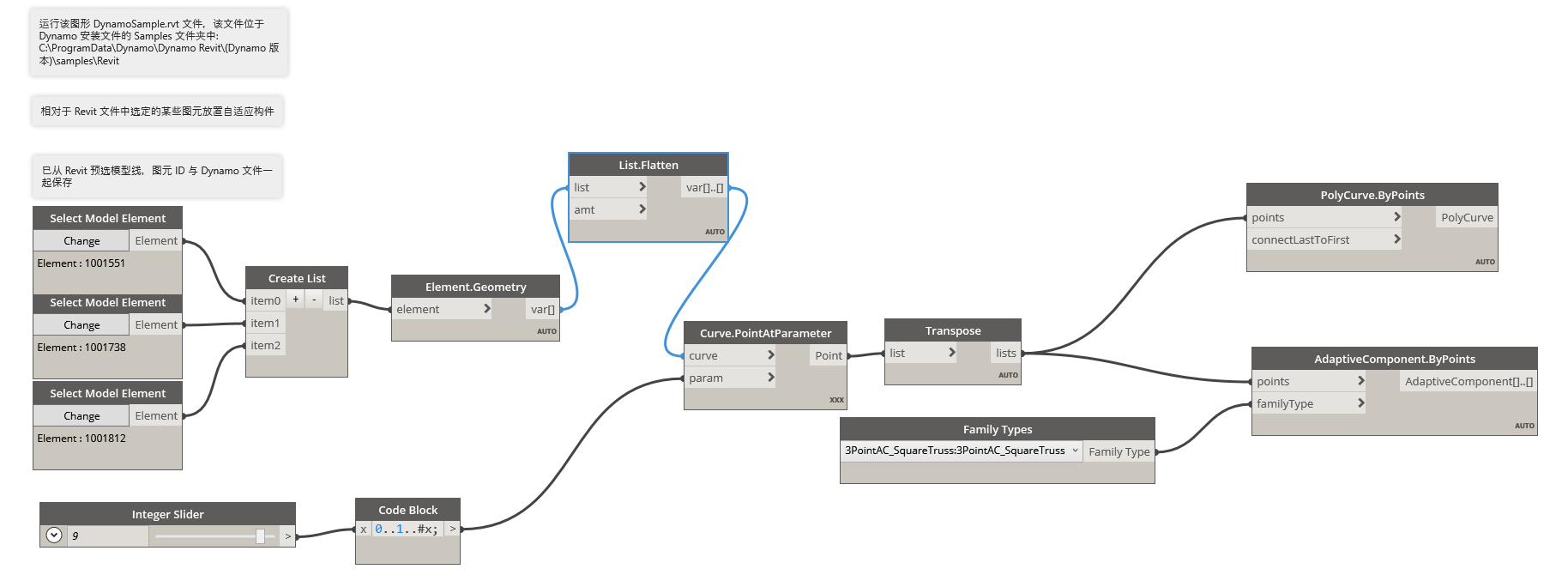 Dynamo For Revit: 自适应族做幕墙 Adaptive Component-CSDN博客