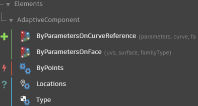 Dynamo For Revit: 自适应族做幕墙 Adaptive Component-CSDN博客