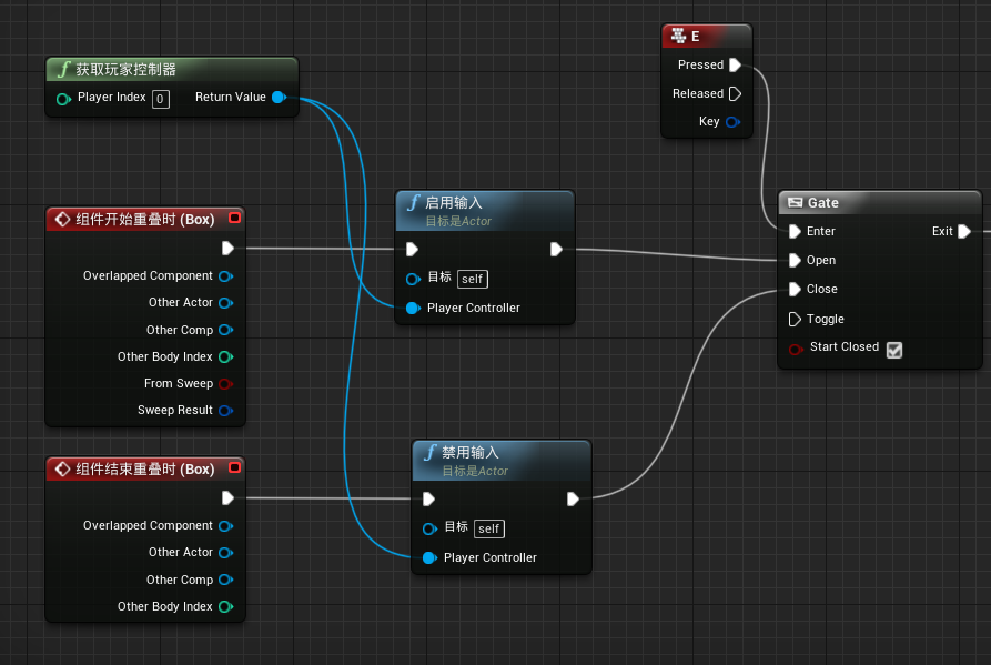 UE4（虚幻4）基础：蓝图初识--开关门（二） 键盘控制门_蓝图中一个按键控制开关-CSDN博客