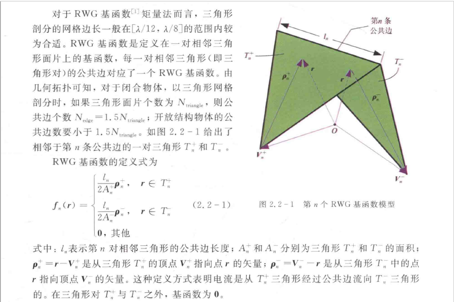 计算电磁学MoM学习启动篇_计算电磁学mom开源-CSDN博客