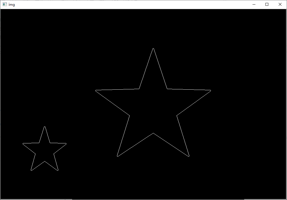 Opencv Python 轮廓检测 Csdn博客 