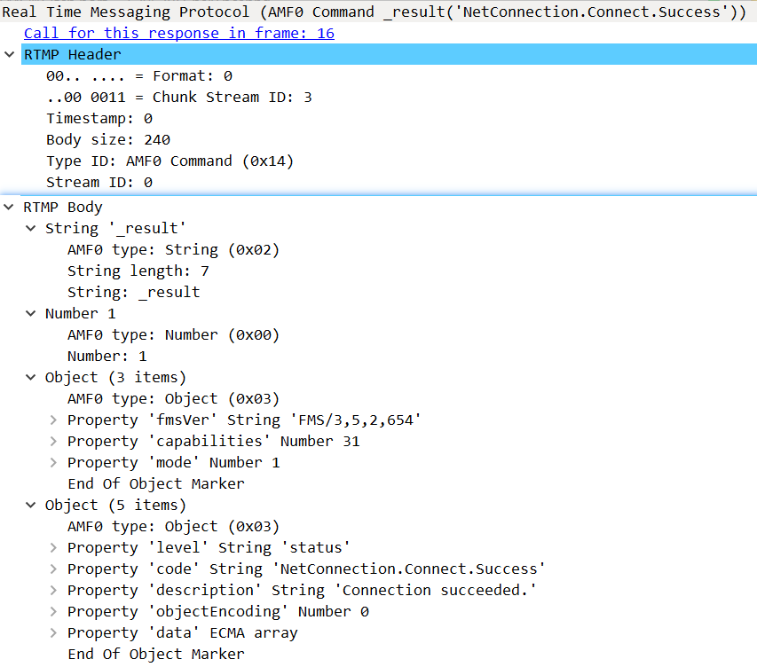 RTMP协议– AMF消息详解_amf协议-CSDN博客