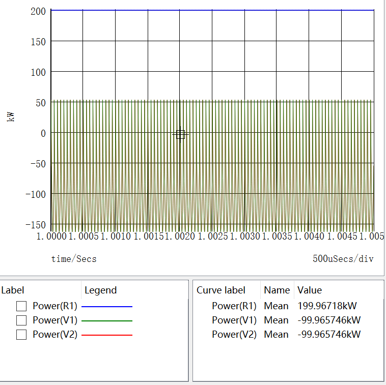 【自用】simetrix/simplis使用体验及问题分析（3）_simplis变压器报错-CSDN博客