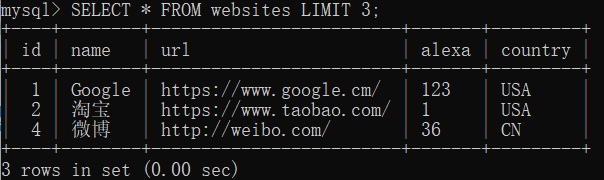 【sql高级一】【sql Select Limit 子句sql Like 操作符sql 通配符】sql Limit 加 Like语句 