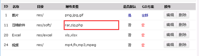 CVE-2018-12491 phpok任意文件上传 ——合天网安实验室学习笔记-CSDN博客