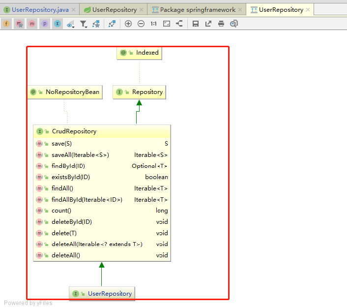 Intellij Idea 查看java类结构关系图以及java类方法或属性的方法——基于springboot【常用的java三种视图】idea类关系视图 Csdn博客 