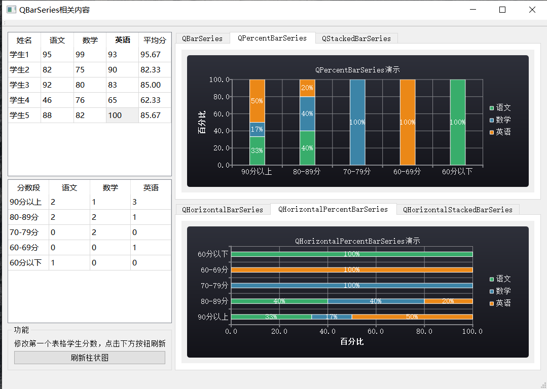 QBarSeries相关内容_c++qbarseries 添加值-CSDN博客