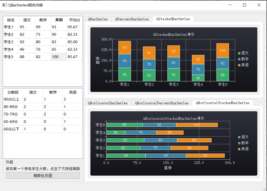 QBarSeries相关内容_c++qbarseries 添加值-CSDN博客