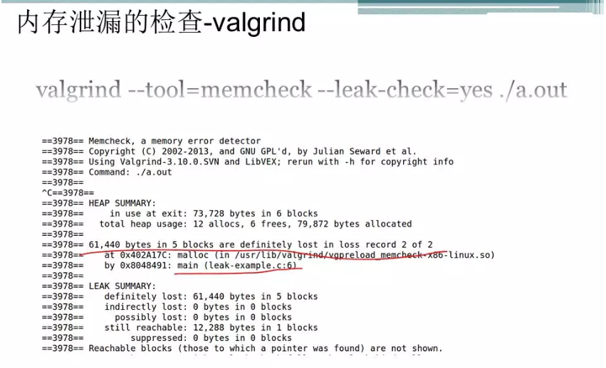 Linux - 内存管理_linux page reserved-CSDN博客