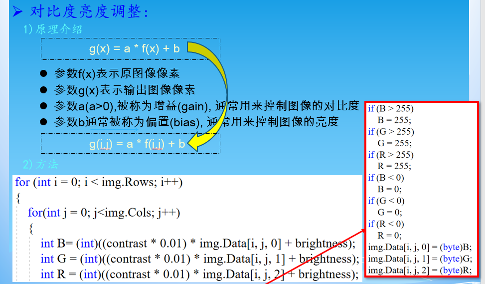 Emgu CV4图像处理之对比度亮度调整与通道分离9(C#)_c#emgucv对比度-CSDN博客