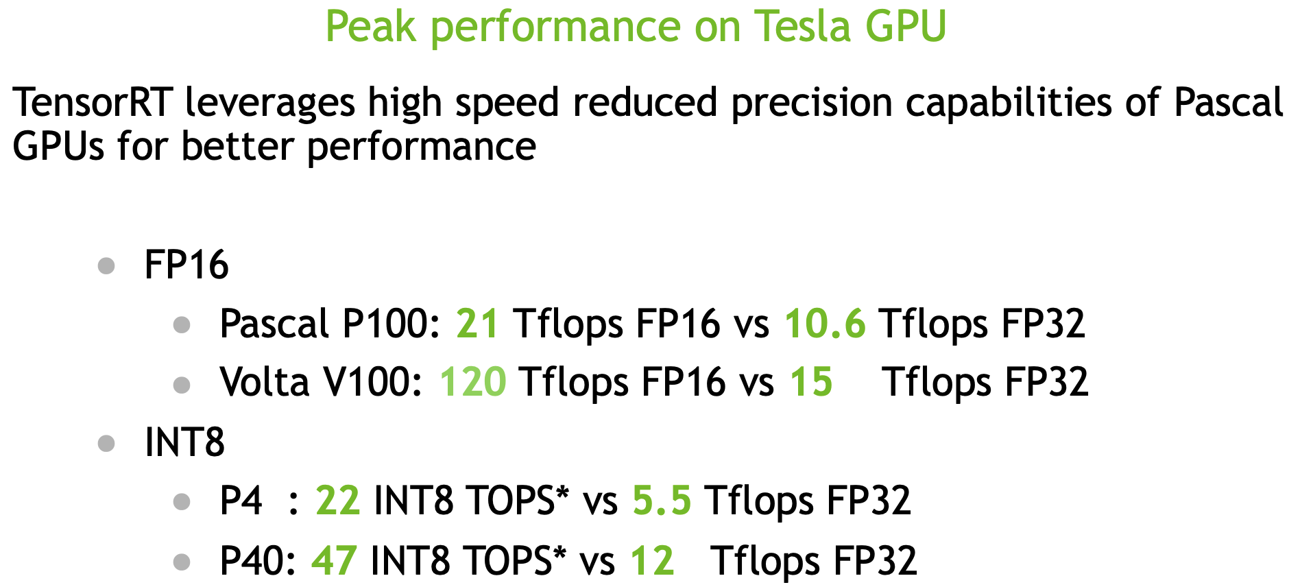 TensorRT模型转换及部署，FP32/FP16/INT8精度区分_tensorrt engine in fp16-CSDN博客