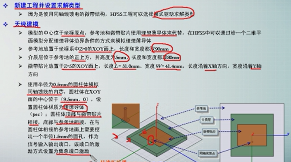 HFSS ---- model example of microstrip antenna design build - Programmer ...
