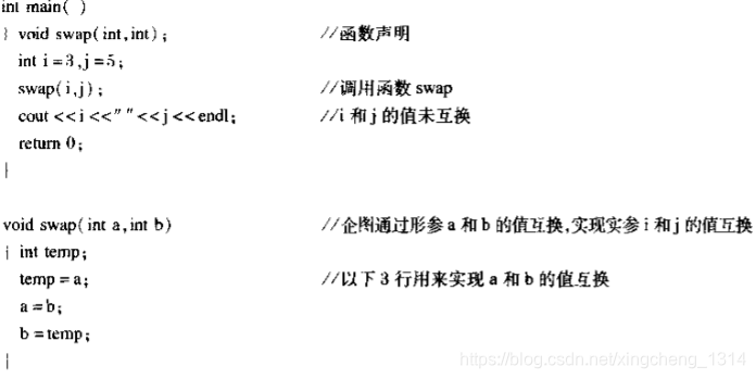 C程序设计(第三版)谭浩强读书笔记谭浩强i Csdn博客