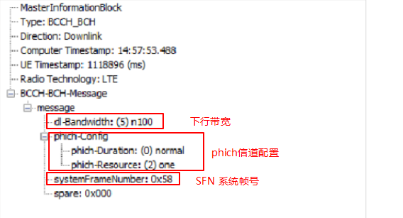 lte network registration process - Programmer Sought