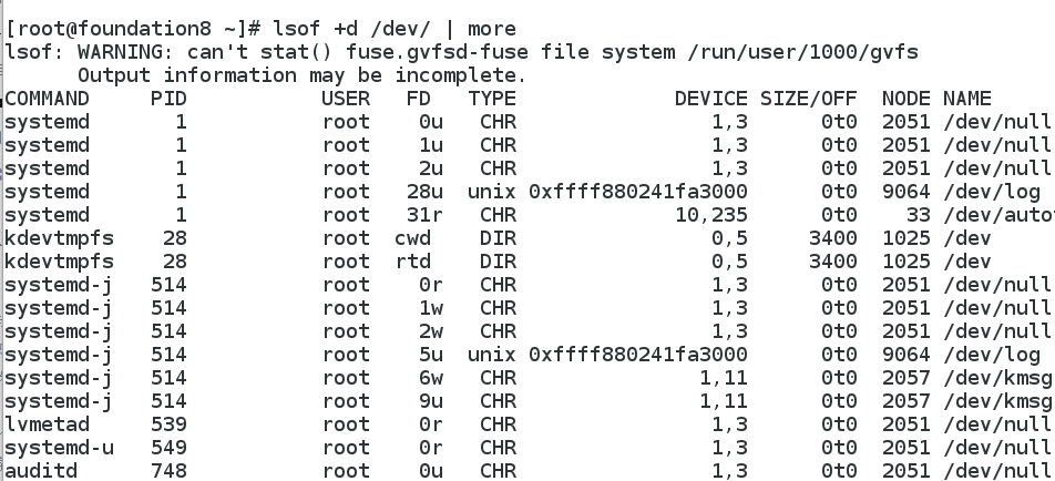 查看进程使用的文件（命令：fuser、lsof、pidof）_fuser命令详解-CSDN博客