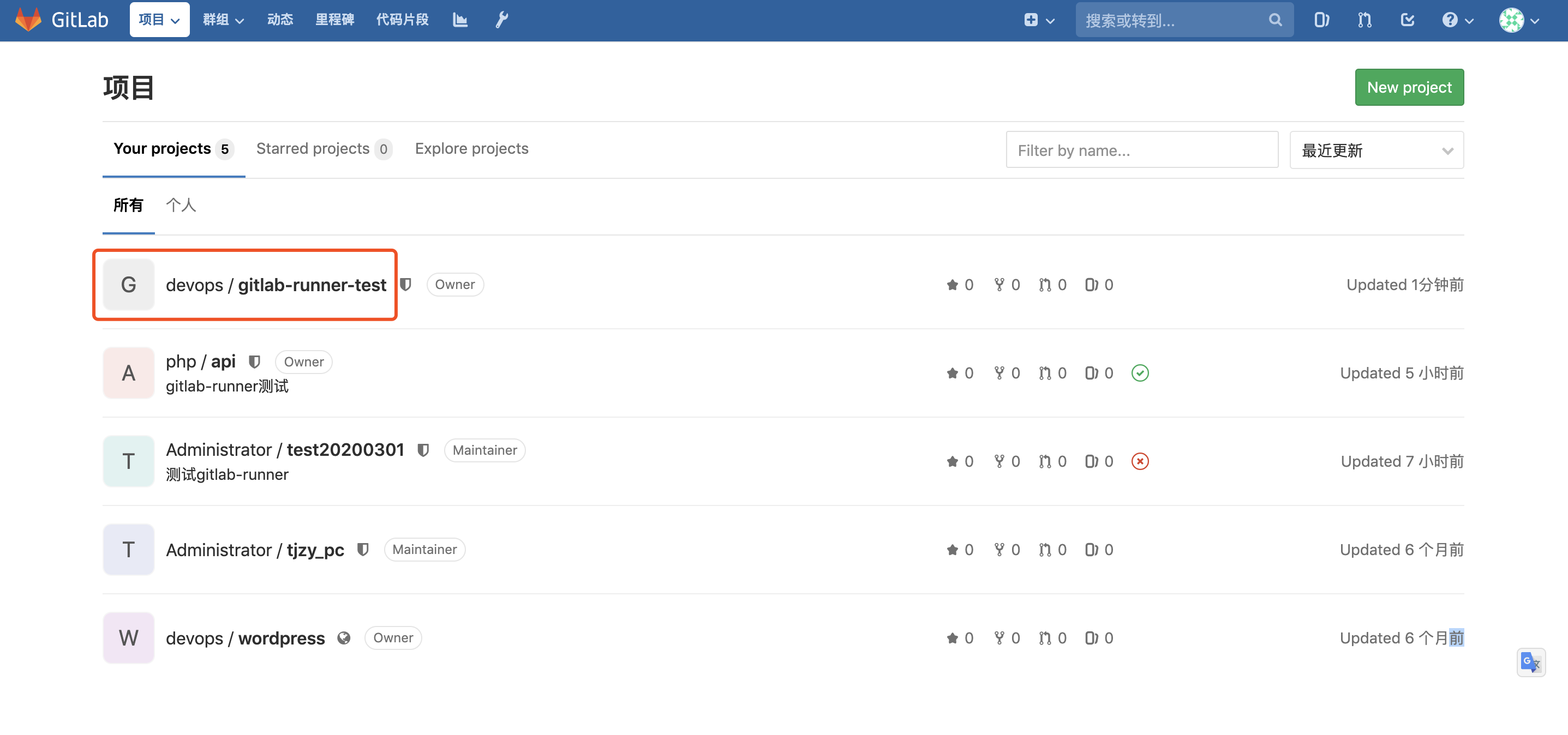 Gitlab-CI：Gitlab-runner自动部署GItlab项目_gitlab-ci-multi-runner-CSDN博客