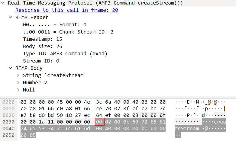 AMF3数据类型解析-CSDN博客