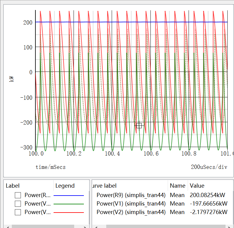 【自用】simetrix/simplis使用体验及问题分析（3）_simplis变压器报错-CSDN博客