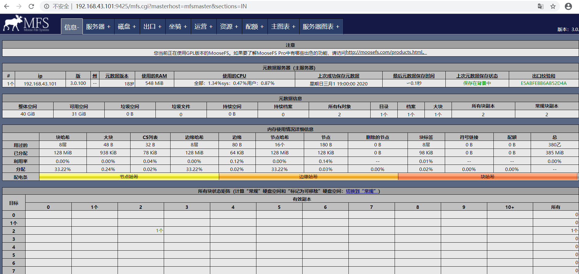 MFS分布式文件系统的部署_open files limit has been set to-CSDN博客