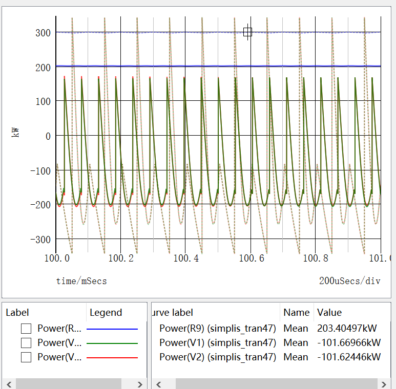 【自用】simetrix/simplis使用体验及问题分析（3）_simplis变压器报错-CSDN博客