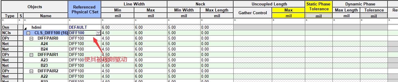 cadence allegro pcb规则设置_allegro的package to package-CSDN博客