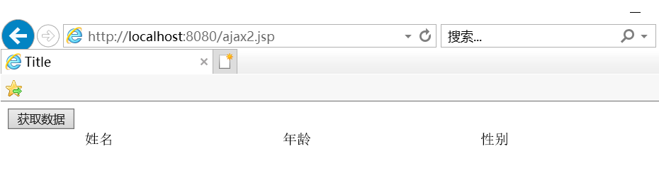 JSON字符串、Ajax异步请求、拦截器Interceptor详解_ajax interceptor-CSDN博客