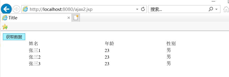 JSON字符串、Ajax异步请求、拦截器Interceptor详解_ajax interceptor-CSDN博客