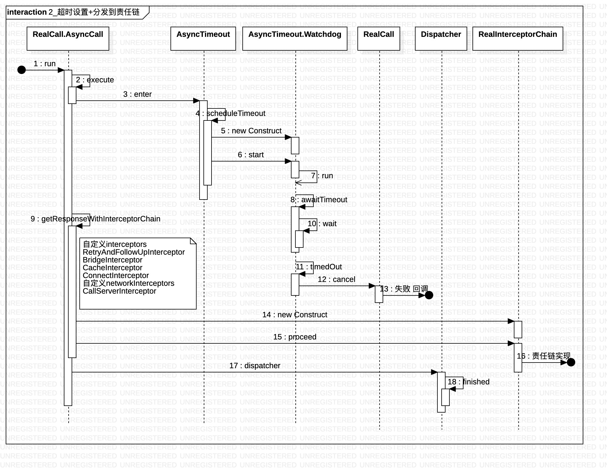 OkHttp3 超时设置-CSDN博客