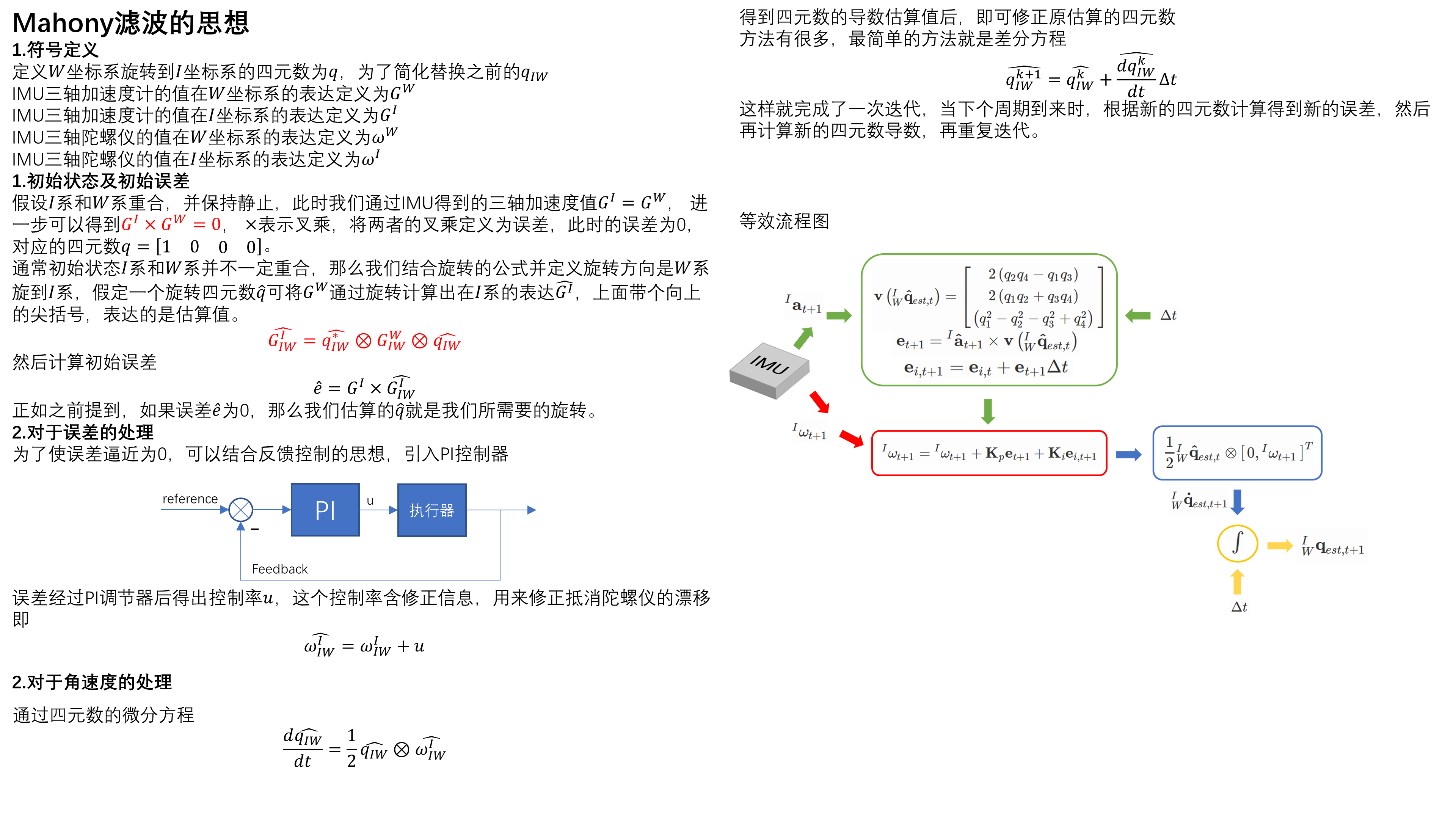 IMU —— Mahony滤波算法原理及实现源码_updateimu调用-CSDN博客