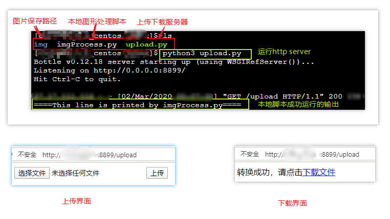 【python】吹爆python！1行代码搭建web服务器30行代码实现服务器的文件上传下载bottle实现文件上传和下载代码 Csdn博客