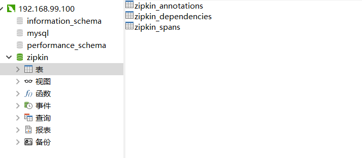 Eclipse配置运行SpringCloud（Hoxton + 2.2.4）微服务框架 + 分布式链路跟踪 Sleuth+Zipkin（RabbitMQ+MySQL）_error ...
