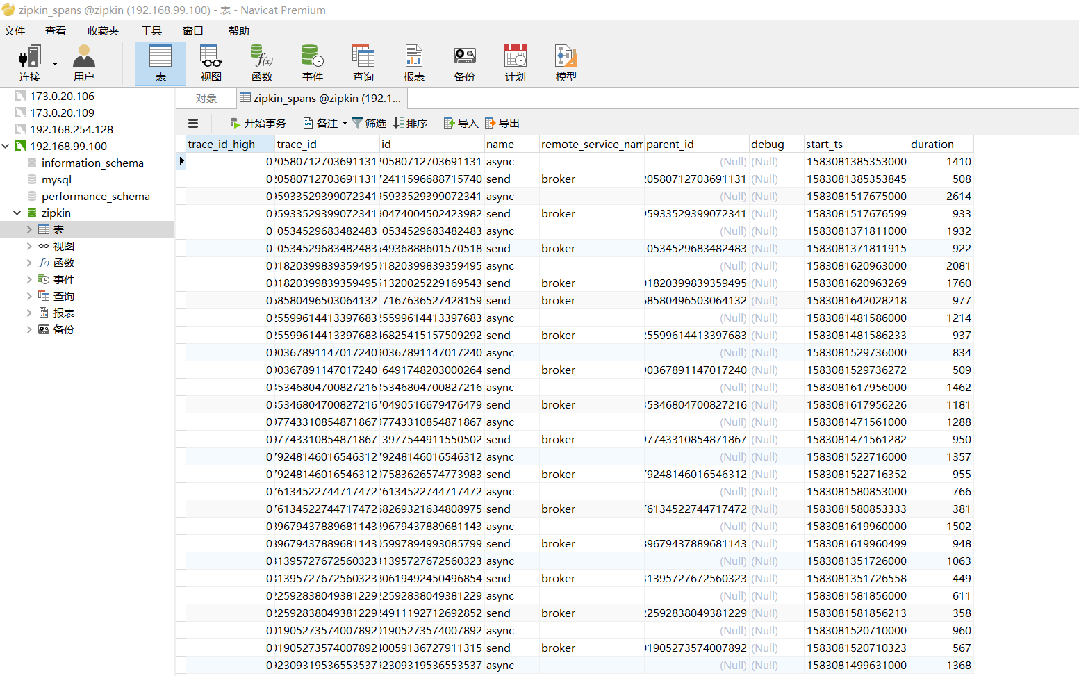 Eclipse配置运行SpringCloud（Hoxton + 2.2.4）微服务框架 + 分布式链路跟踪 Sleuth+Zipkin（RabbitMQ+MySQL）_error ...