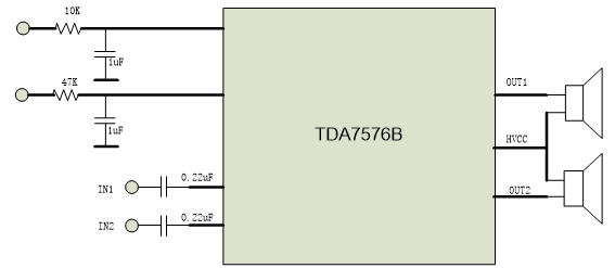 [PX3][Android7.1]车载项目笔记-车机硬件总体设计_雪松研究所-CSDN博客