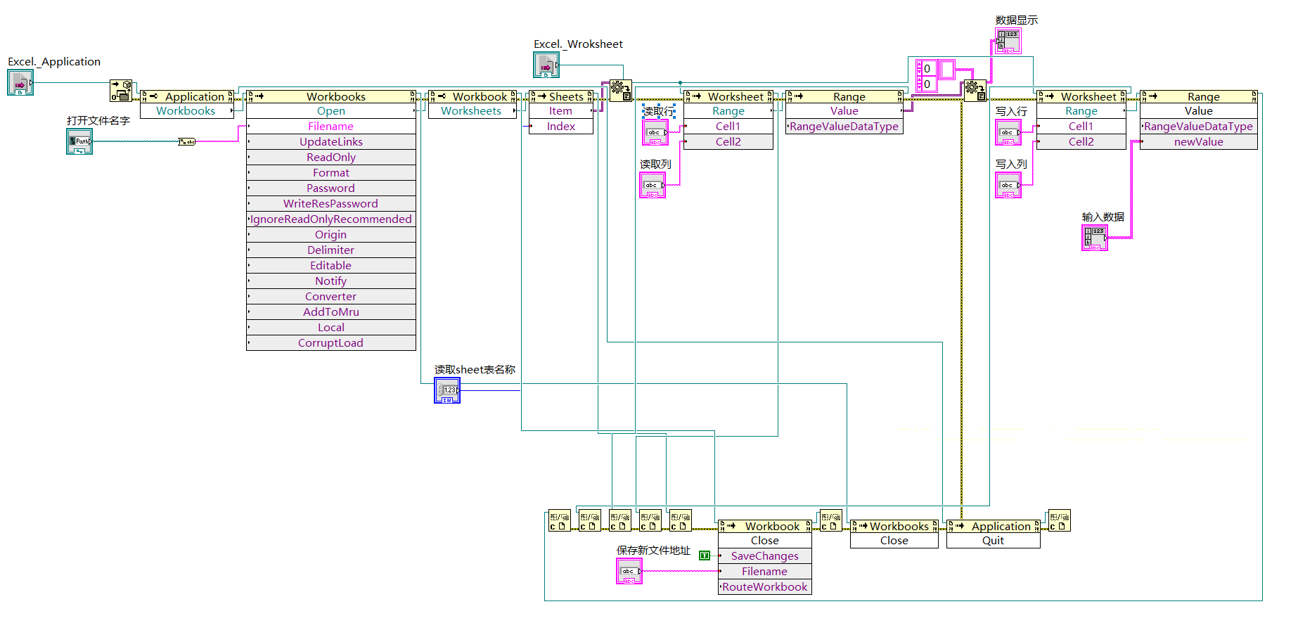 LabVIEW：自动化引用方法下Excel报表生成与存储子VI创建_自动化引用句柄-CSDN博客